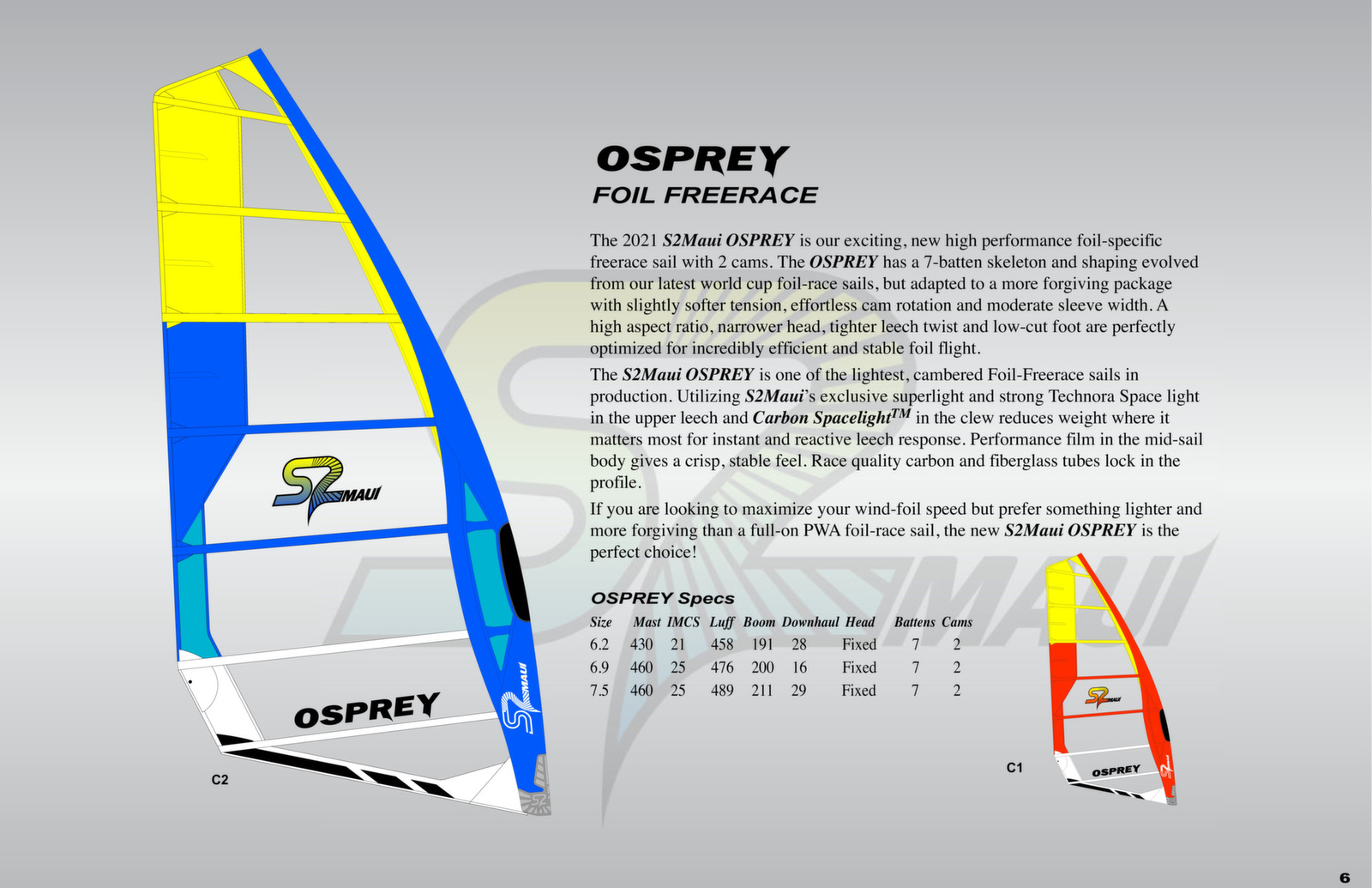 Introducing the 2021 Race/Foil Race/Free Race Program – S2Maui