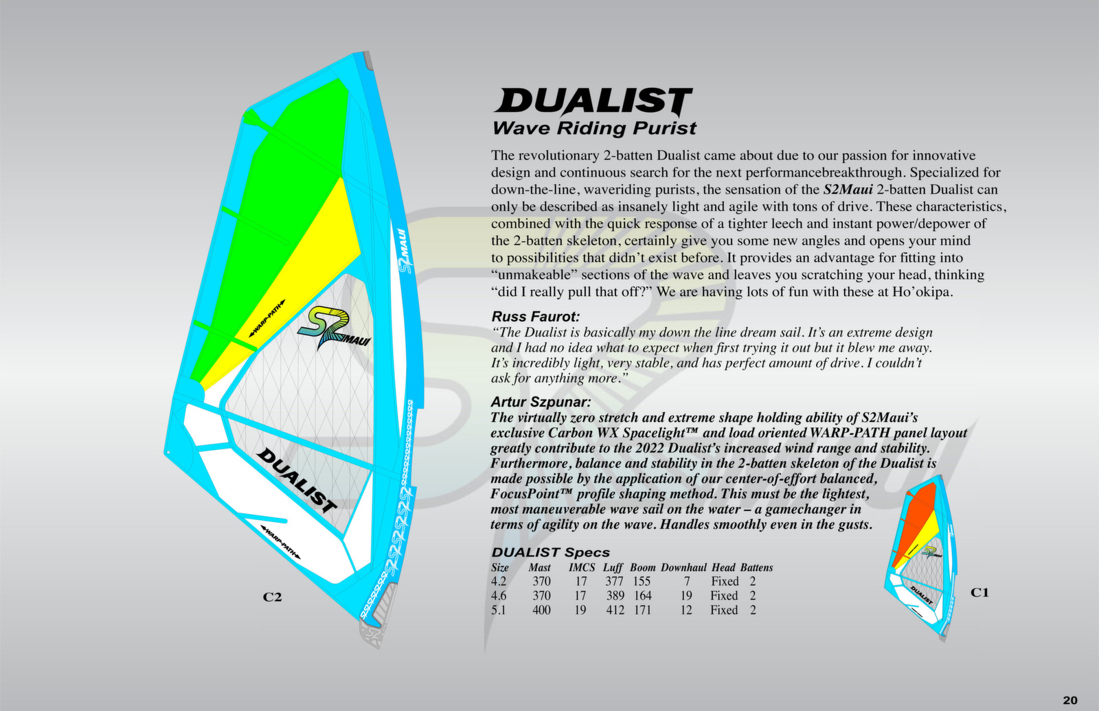 Introducing the 2022 Sail Range – S2Maui