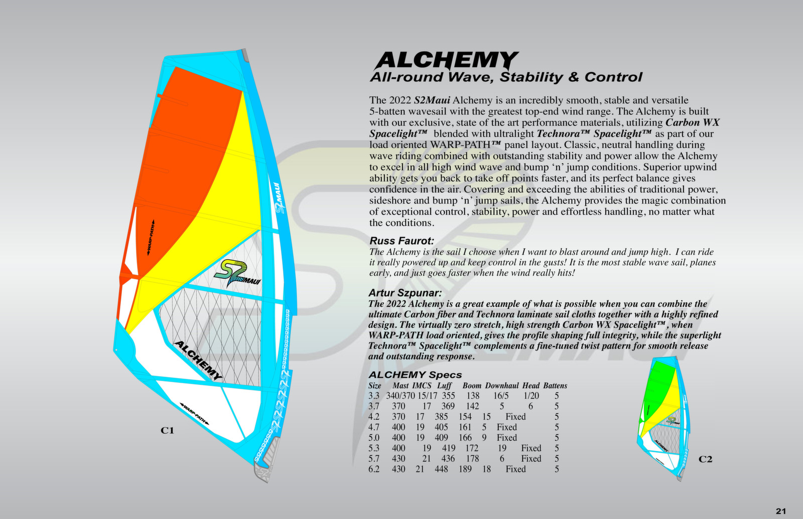 Introducing the 2022 Sail Range – S2Maui
