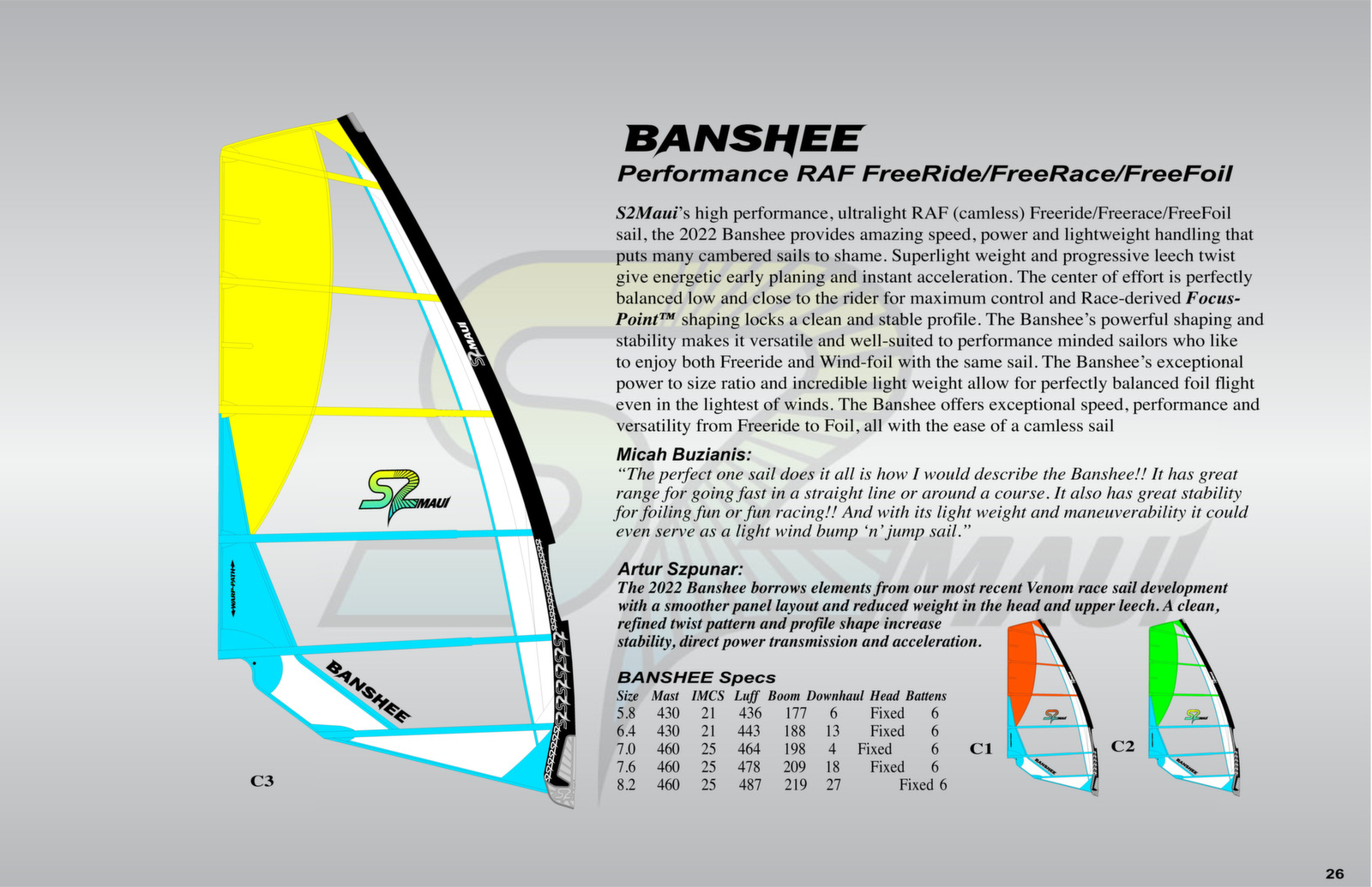 Introducing the 2022 Sail Range – S2Maui