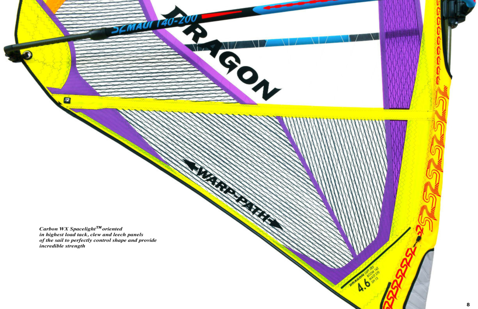 Introducing the 2023 Sail Range – S2Maui