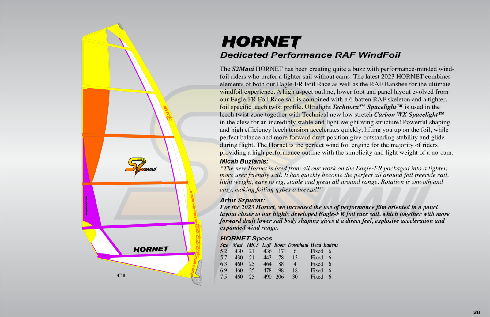 Introducing the 2023 Sail Range – S2Maui